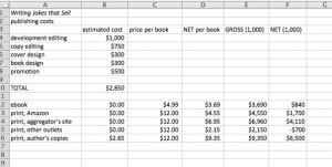 Spreadsheets 101: How to Use Formulas | Math for Grownups